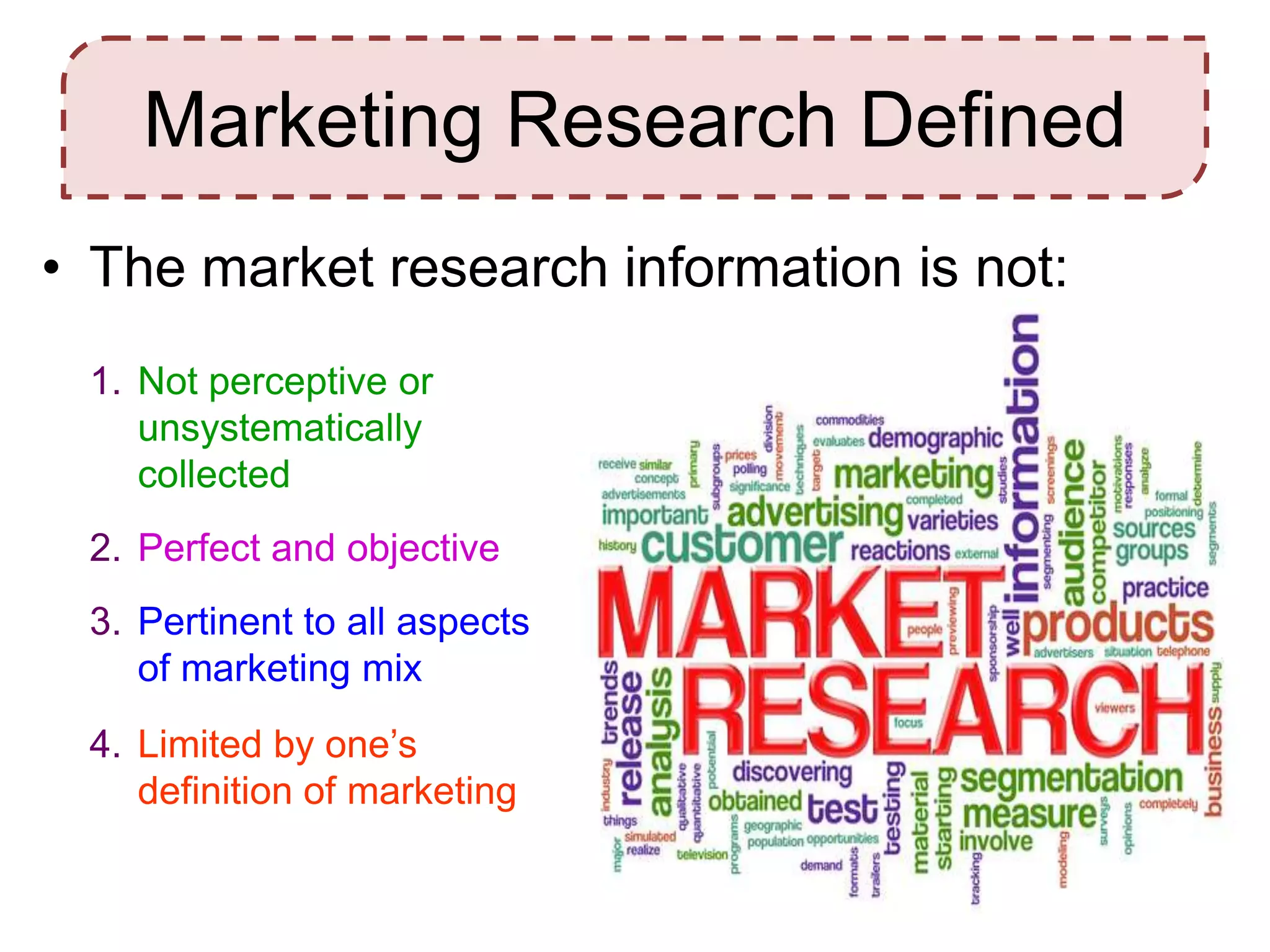 Introduction to Marketing Research | PPT