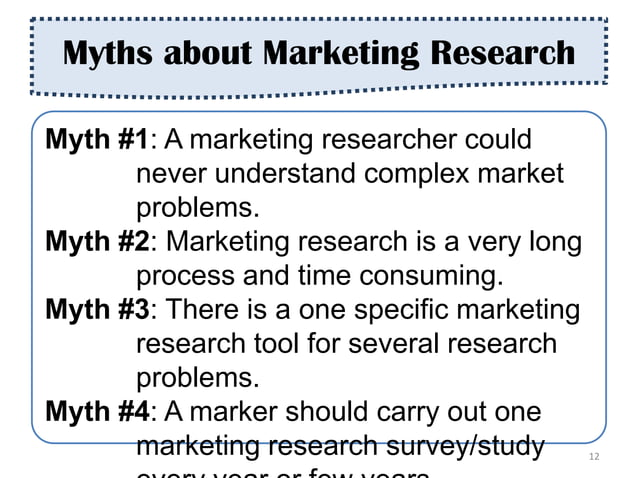Introduction to Marketing Research | PPT