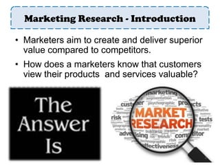 Introduction to Marketing Research | PPT