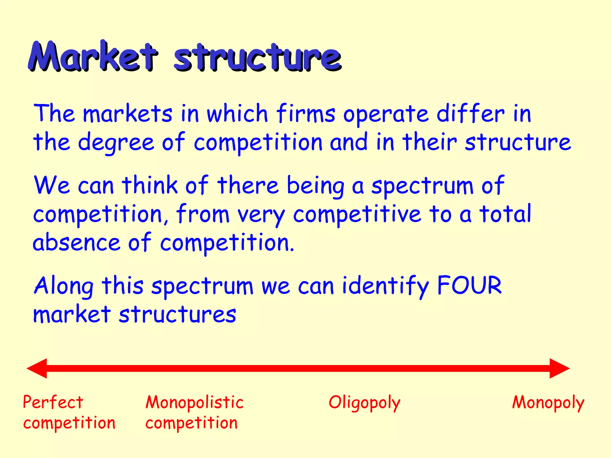 Introduction to market structures | PPT