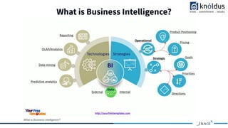 _Introduction to MarkLogic | PDF | Databases | Computer Software and Applications