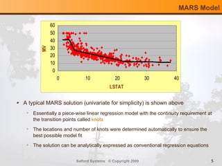 Introduction to mars_2009 | PPT