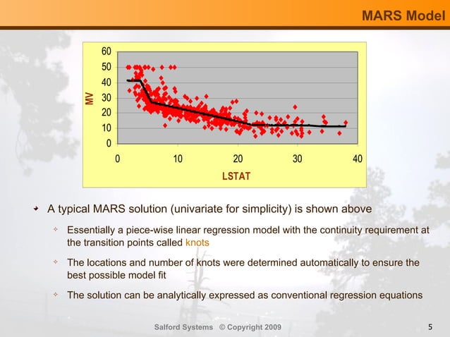 Introduction to mars_2009 | PPT