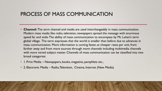 Introduction to Mass Communication-L1-BBA.pdf