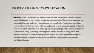 Introduction to Mass Communication-L1-BBA.pdf