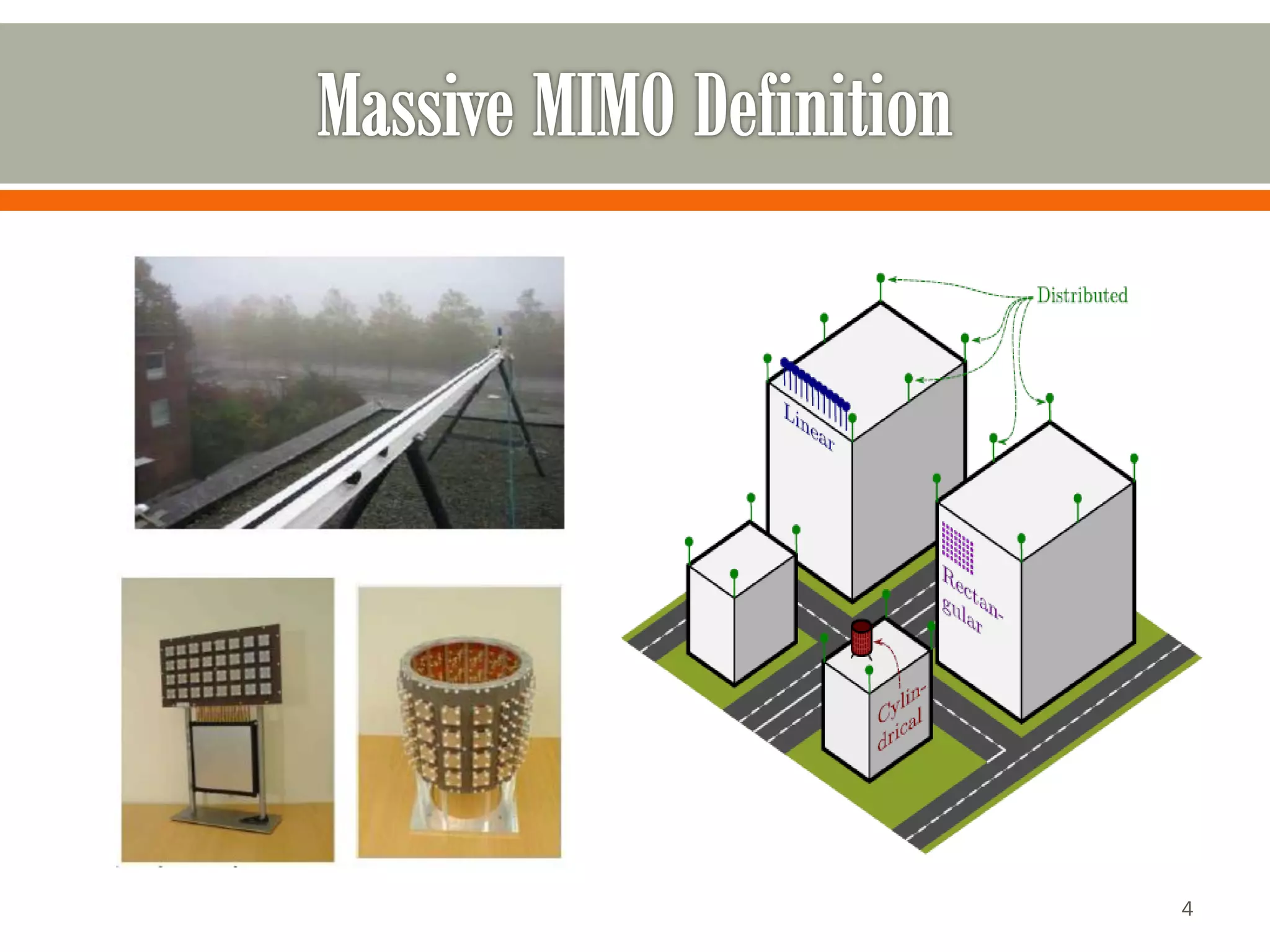 Introduction to Massive Mimo | PDF