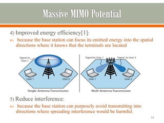 Introduction to Massive Mimo | PDF