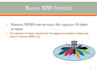 Introduction to Massive Mimo | PDF