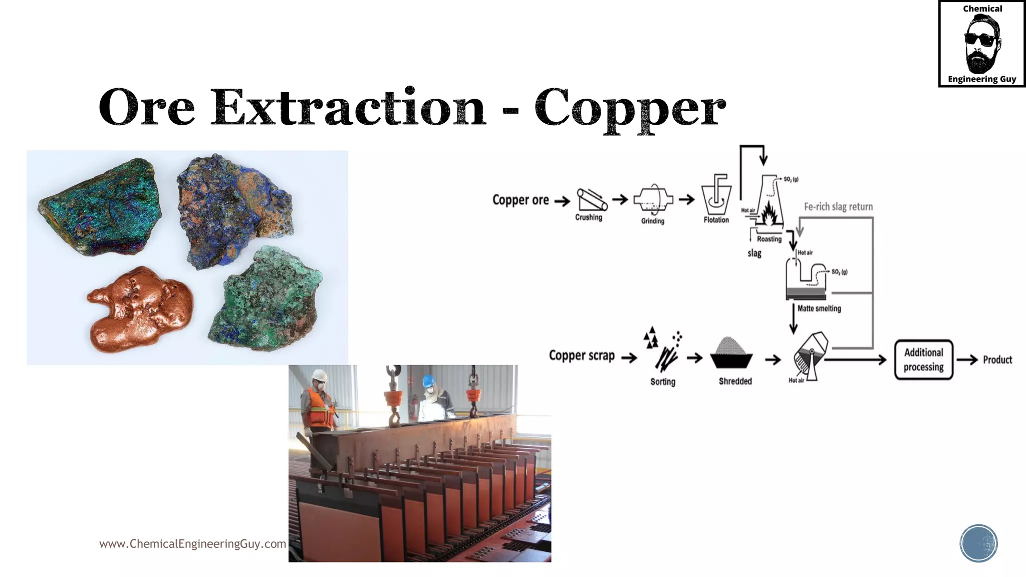 Introduction to Mass Transfer Operations (1 of 5) | PDF