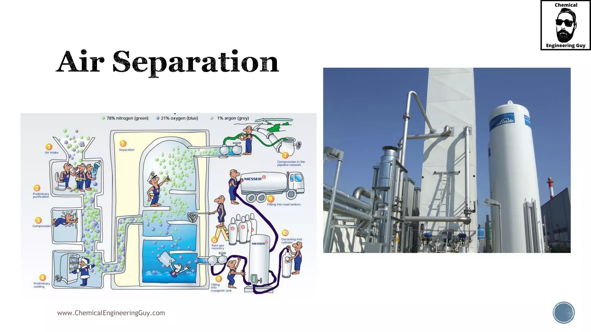 Introduction to Mass Transfer Operations (1 of 5) | PDF