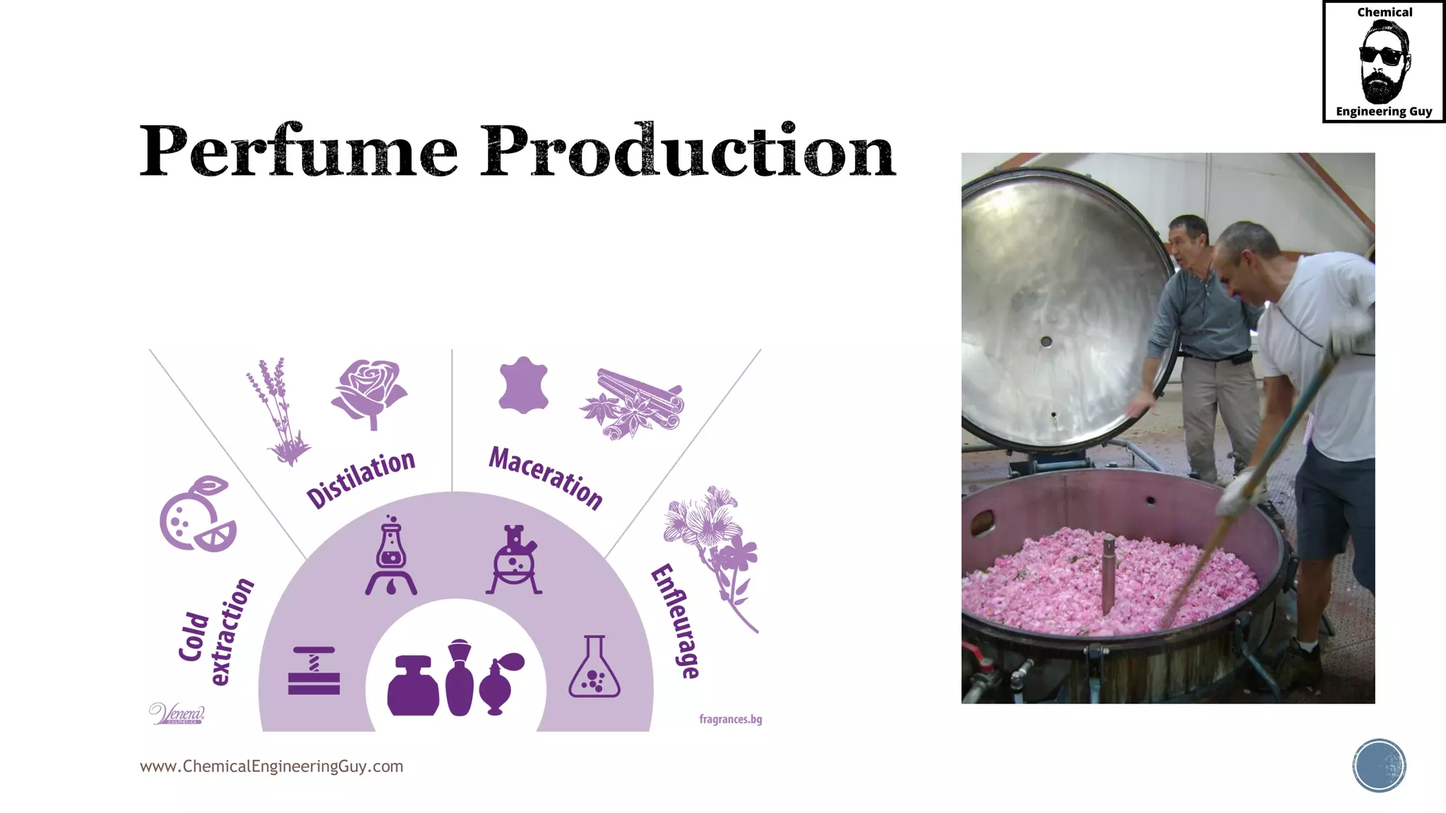 Introduction to Mass Transfer Operations (1 of 5) | PDF