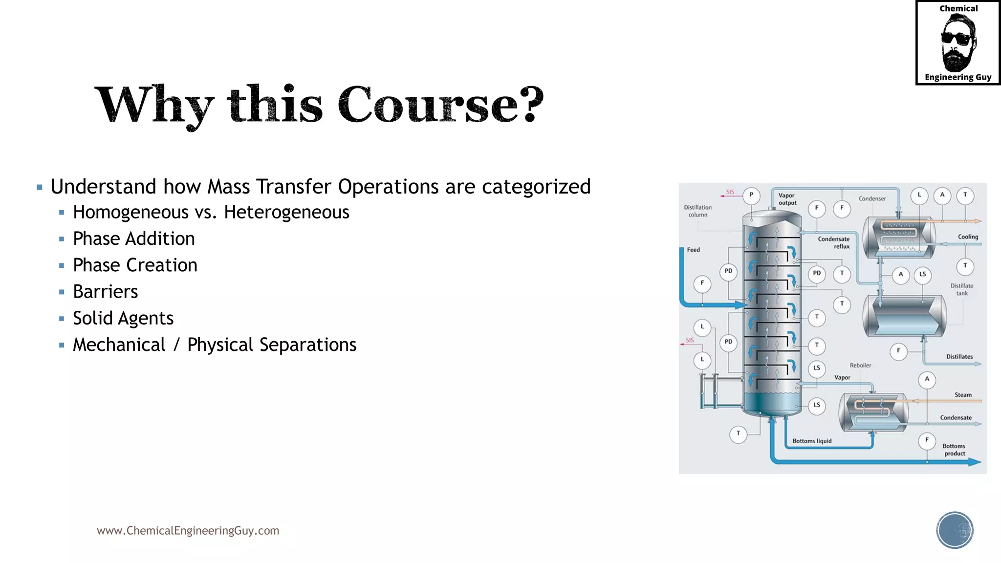 Introduction to Mass Transfer Operations (1 of 5) | PDF