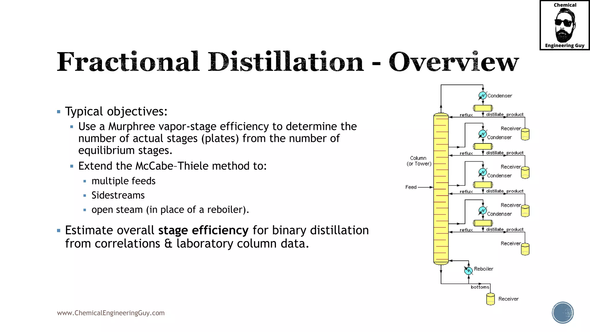 Introduction to Mass Transfer Operations (2 of 5) | PDF