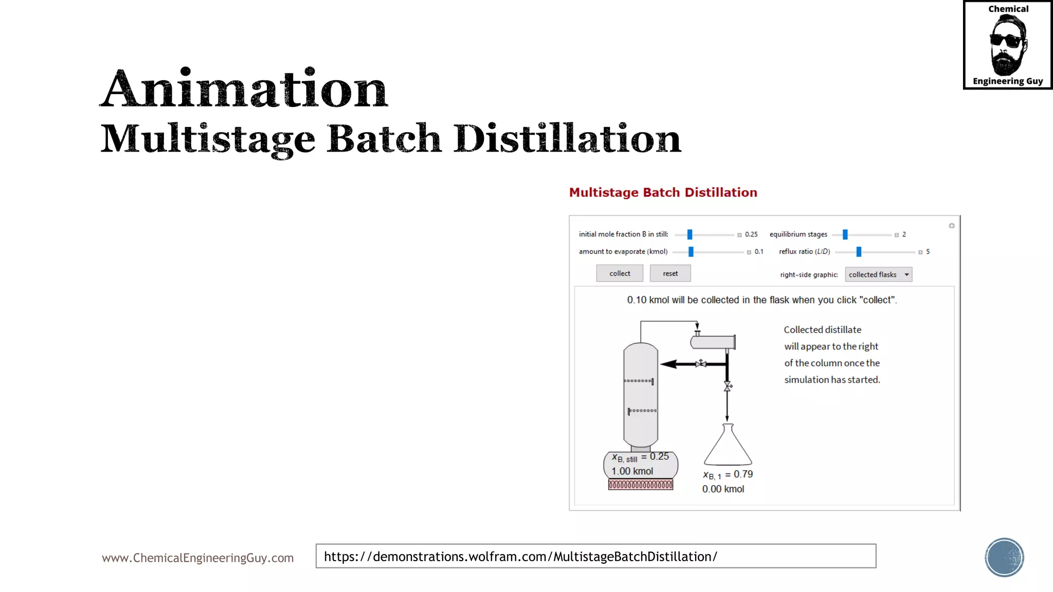 Introduction to Mass Transfer Operations (2 of 5) | PPT