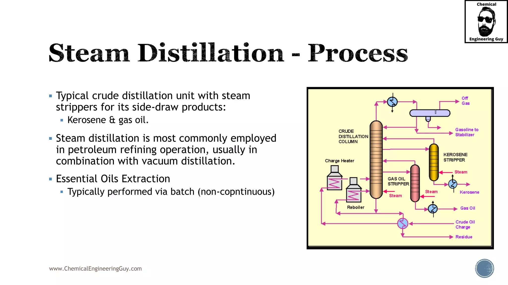 Introduction to Mass Transfer Operations (2 of 5) | PDF