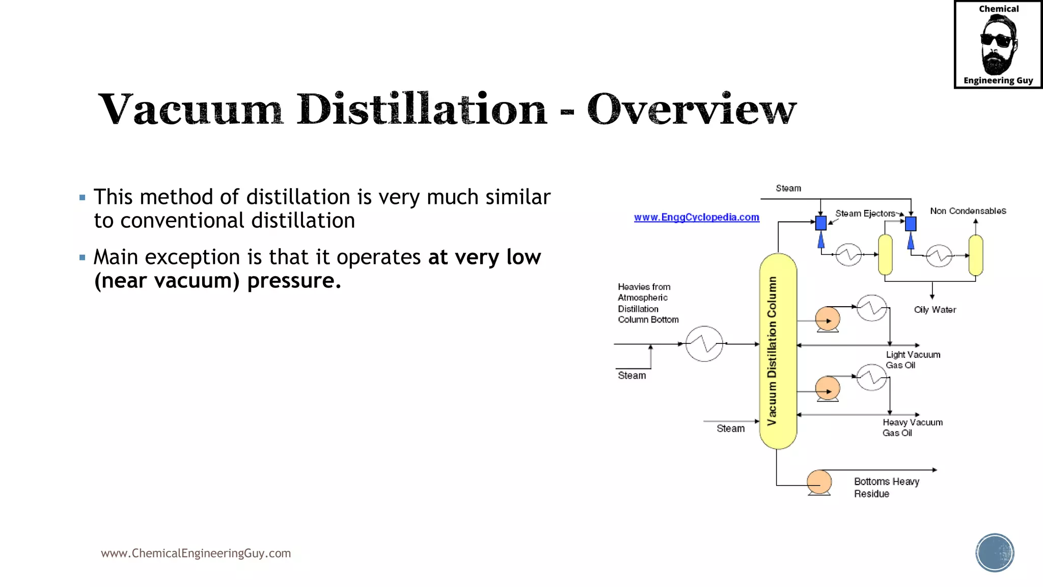 Introduction to Mass Transfer Operations (2 of 5) | PPT
