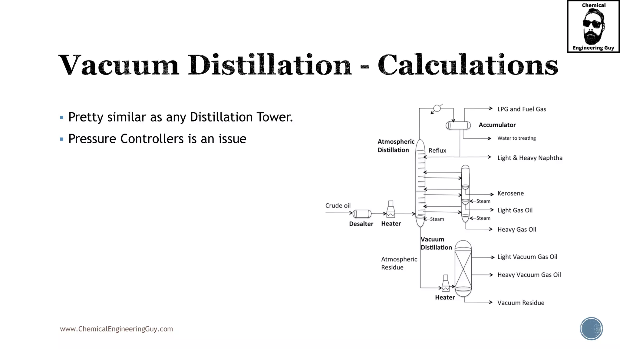 Introduction to Mass Transfer Operations (2 of 5) | PPT
