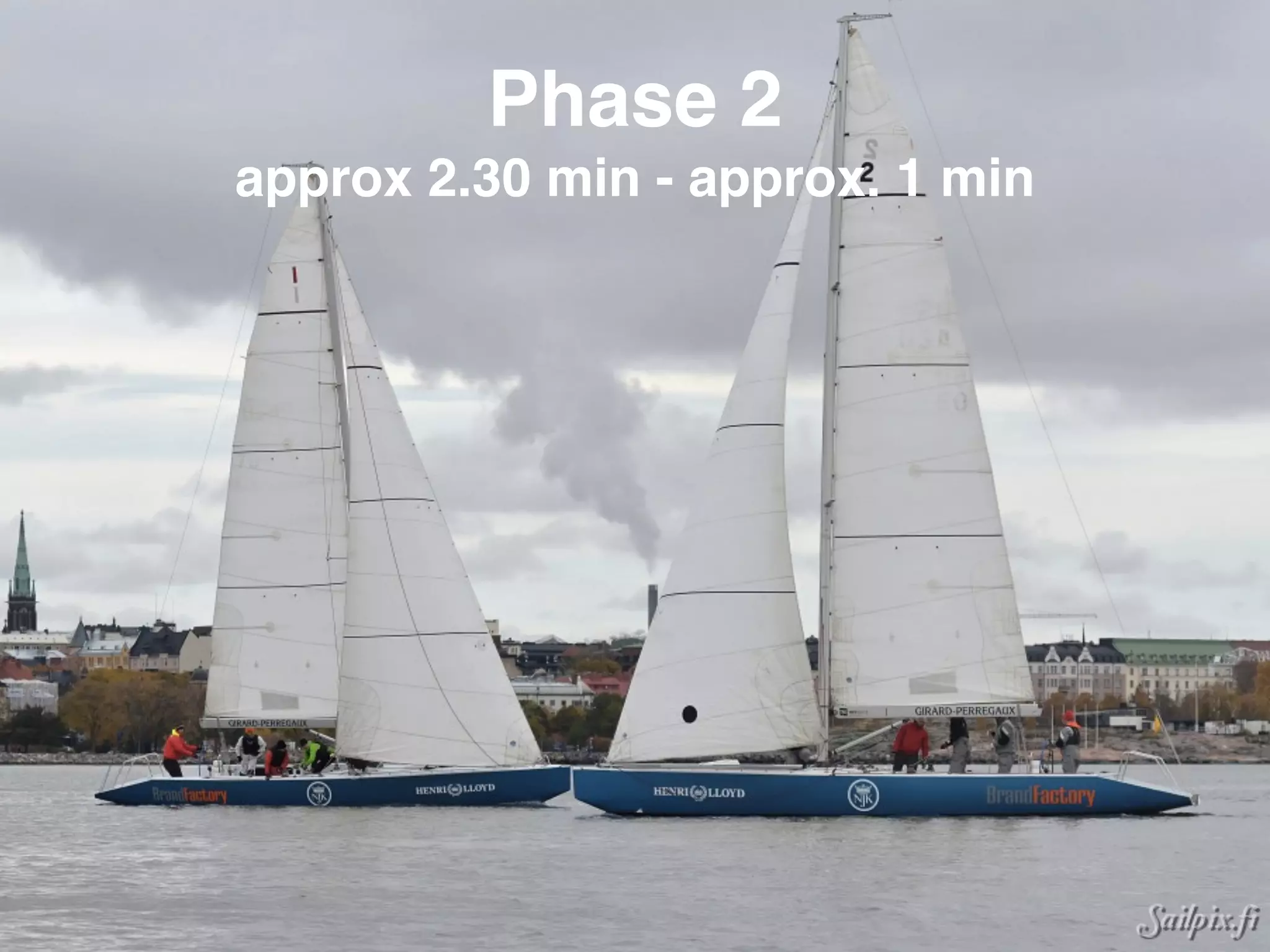 Introduction to Match Racing. Short version 2016. | PDF