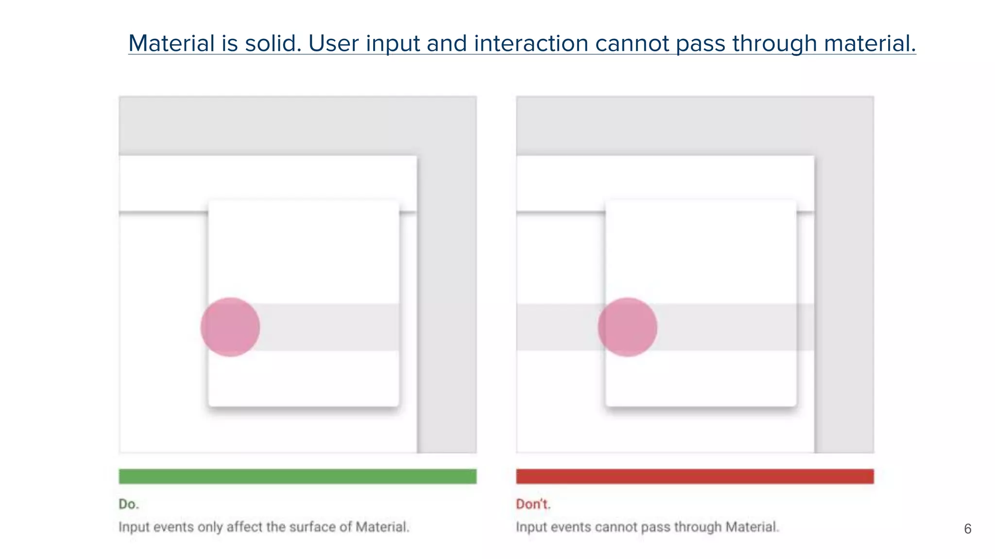 Introduction to material design | PPTX