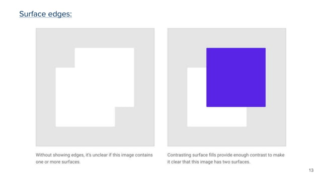 Introduction to material design | PPTX