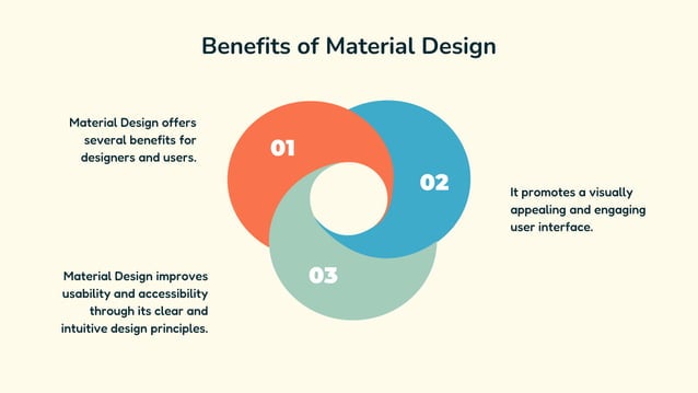 Short Introduction to Material Design - A template | PPT