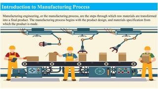 Introduction to Materials and Manufacturing Process.pptx