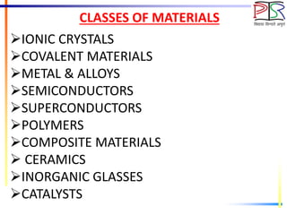 Introduction to material science | PPTX