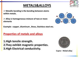 Introduction to material science | PPTX