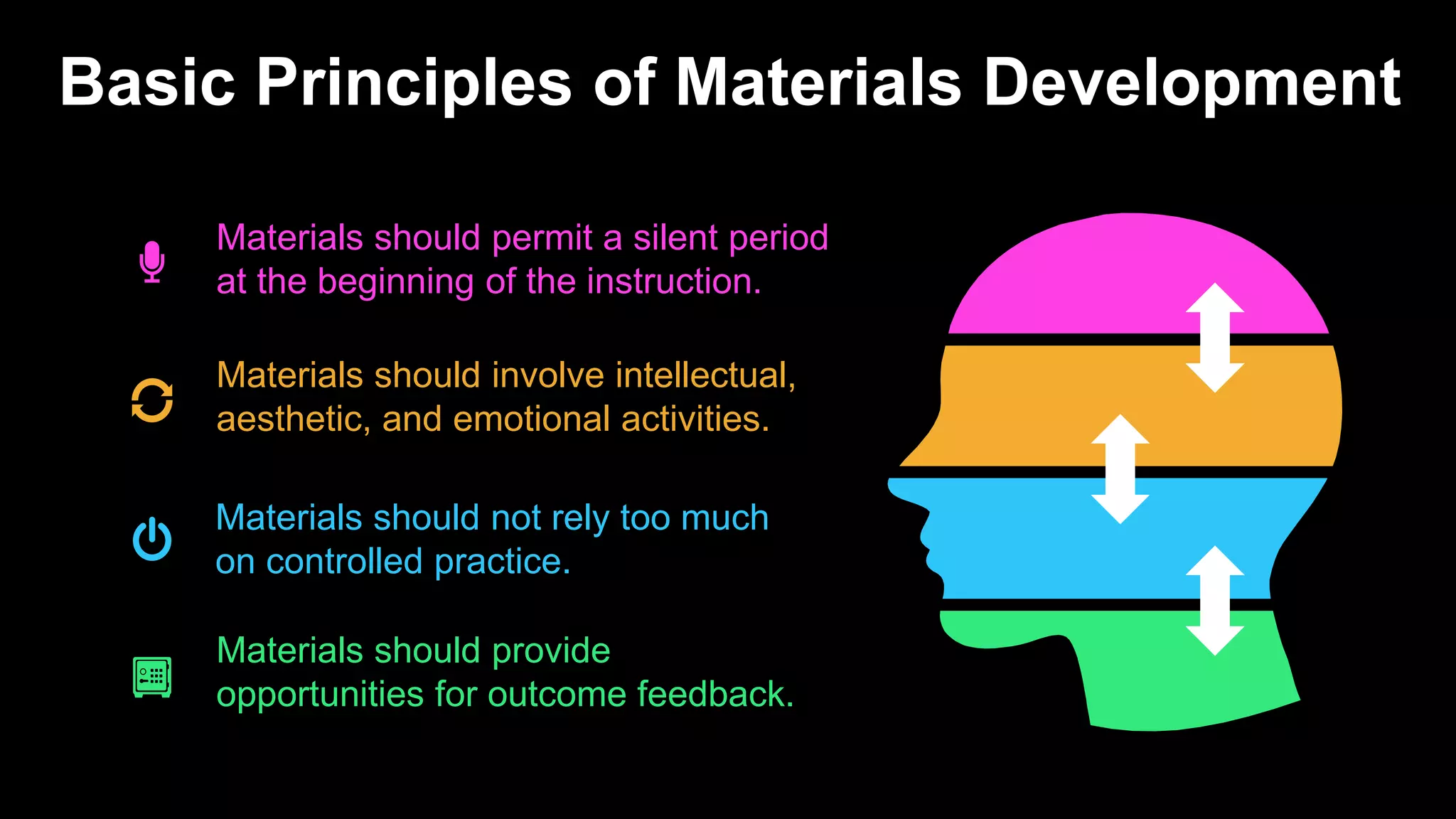 Introduction to materials development | PPTX