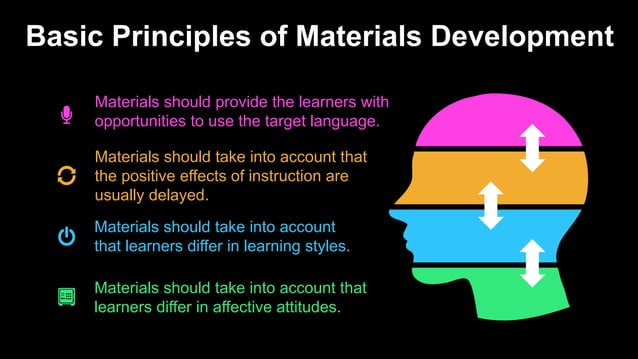 Introduction to materials development | PPTX | Education