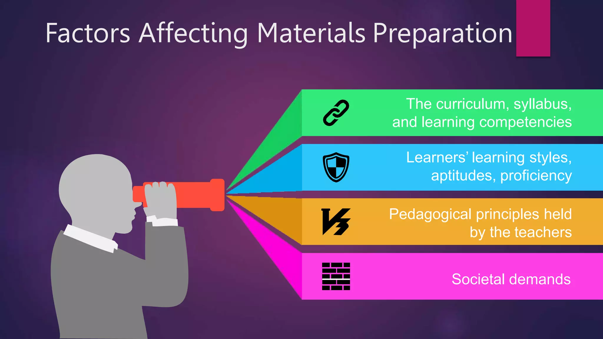 Introduction to Materials Development.pptx