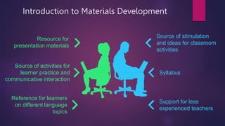 Introduction to Materials Development.pptx