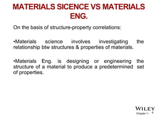 INTRODUCTION TO MATERIALS SCIENCE.ppt