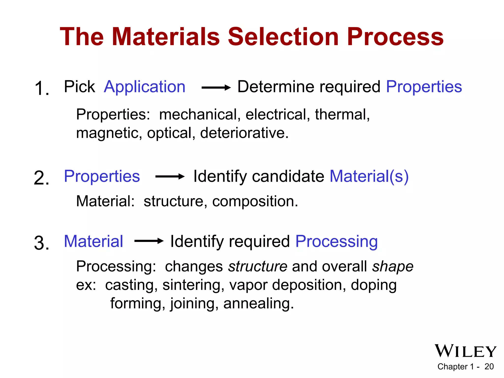 INTRODUCTION TO MATERIALS SCIENCE.ppt