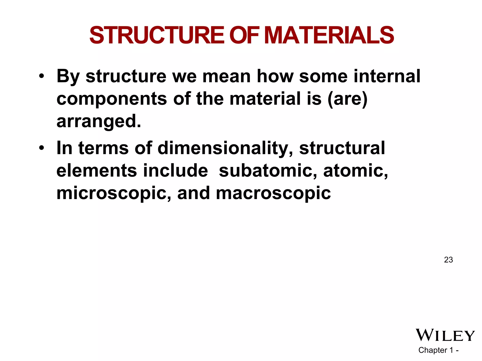 INTRODUCTION TO MATERIALS SCIENCE.ppt