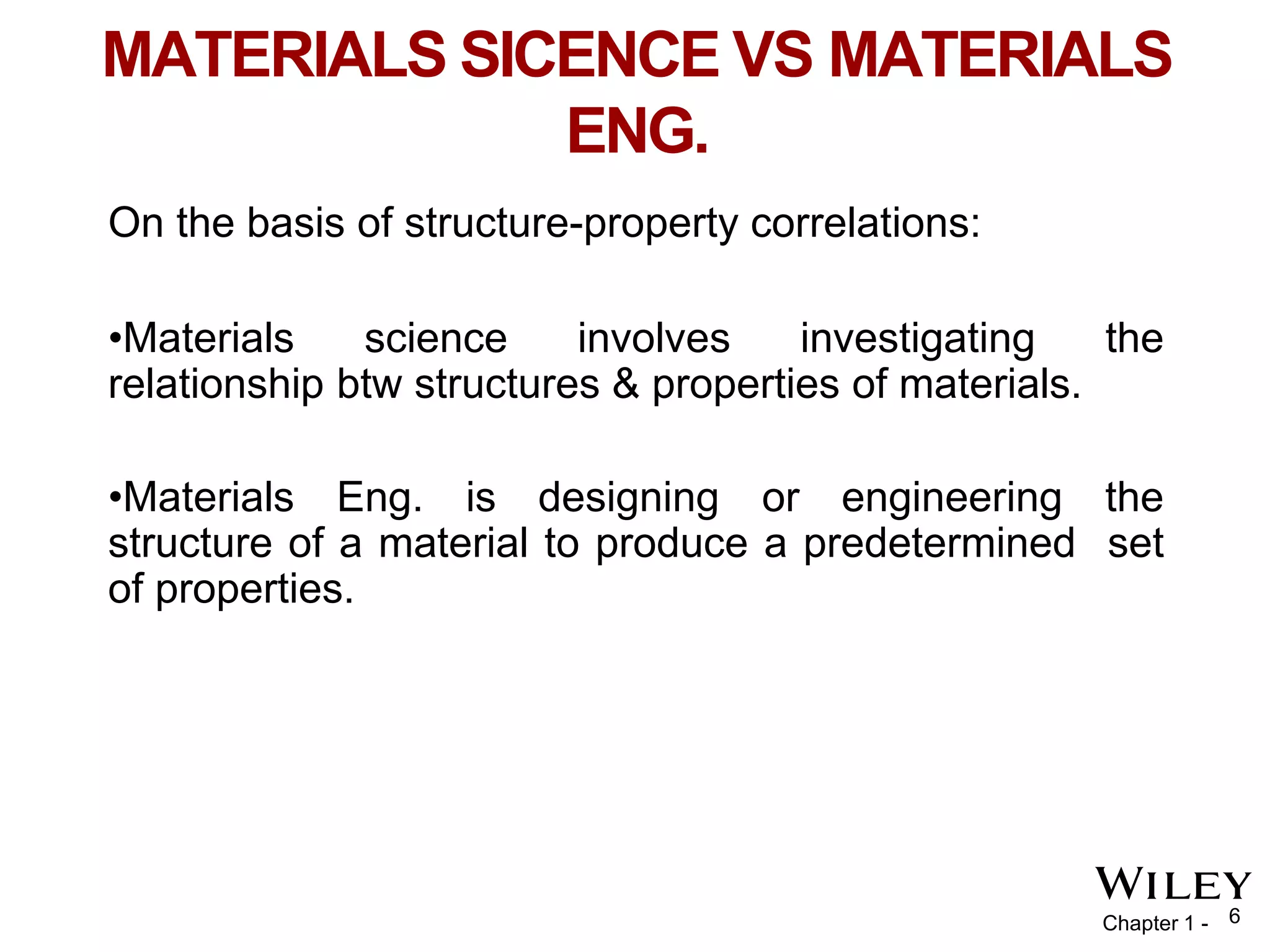 INTRODUCTION TO MATERIALS SCIENCE.ppt