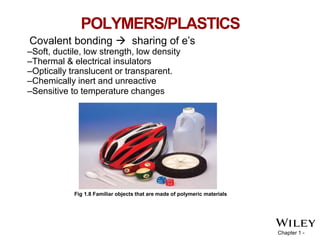 INTRODUCTION TO MATERIALS SCIENCE.ppt