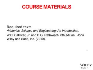 INTRODUCTION TO MATERIALS SCIENCE.ppt