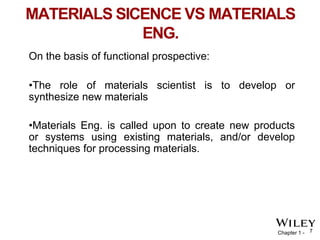 INTRODUCTION TO MATERIALS SCIENCE.ppt
