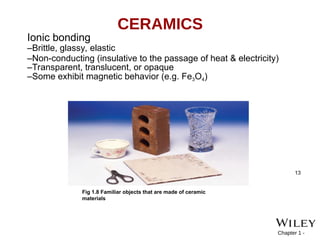 INTRODUCTION TO MATERIALS SCIENCE and testing of materials | PPT