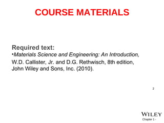 INTRODUCTION TO MATERIALS SCIENCE and testing of materials | PPT
