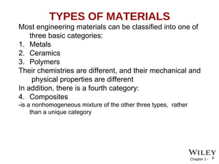INTRODUCTION TO MATERIALS SCIENCE and testing of materials | PPT