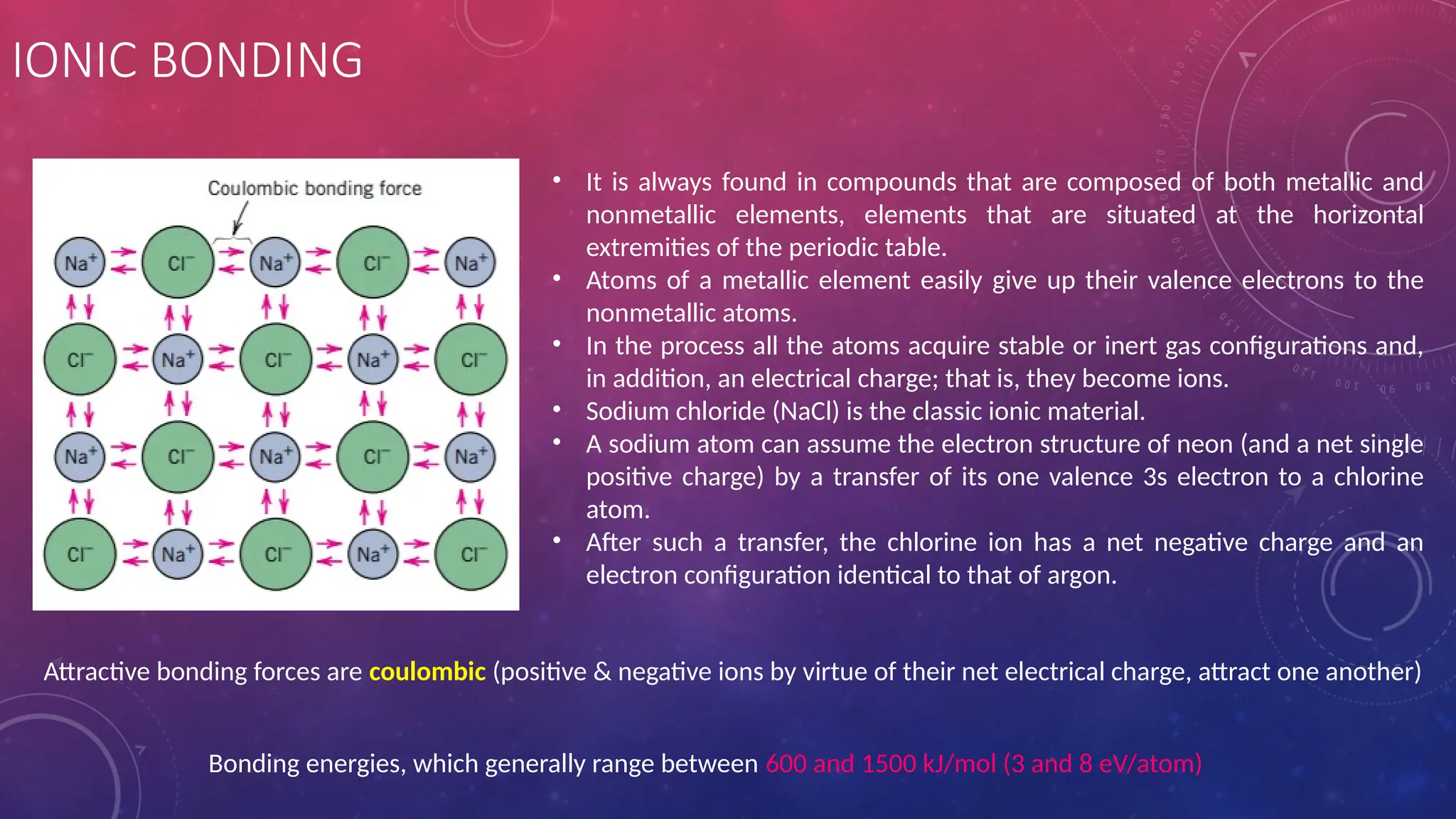 Introduction to Materials Science and Engineering.pptx