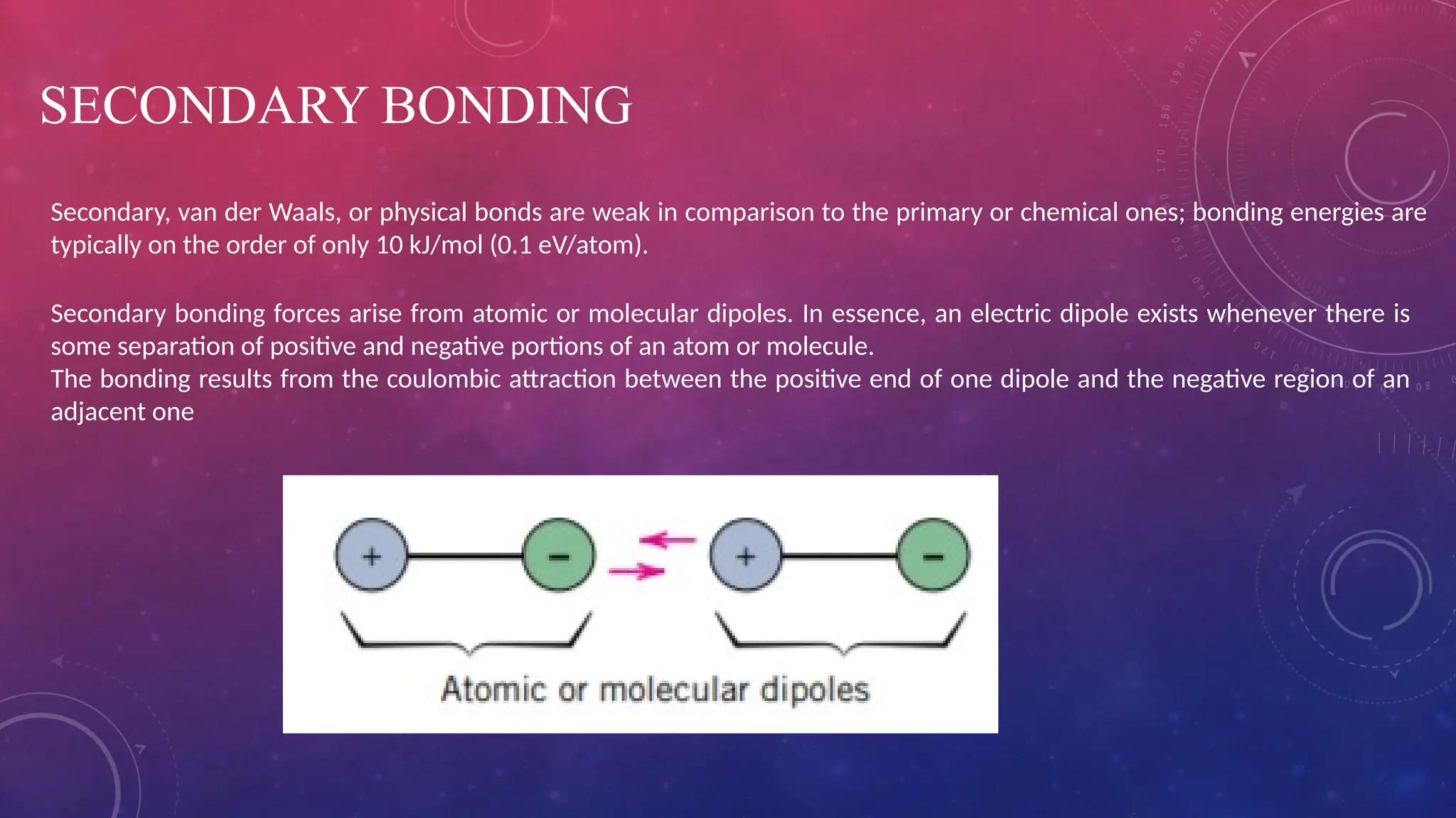 Introduction to Materials Science and Engineering.pptx