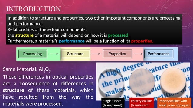Introduction to Materials Science and Engineering.pptx