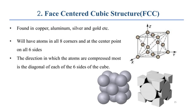 Chapter 4 Crystal Structures | PDF