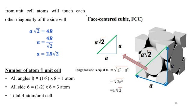 Chapter 4 Crystal Structures | PDF