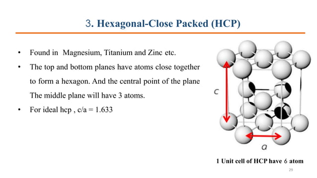 Chapter 4 Crystal Structures | PDF