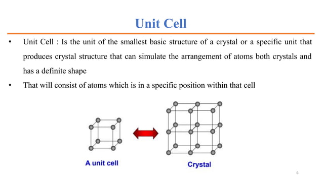 Chapter 4 Crystal Structures | PDF