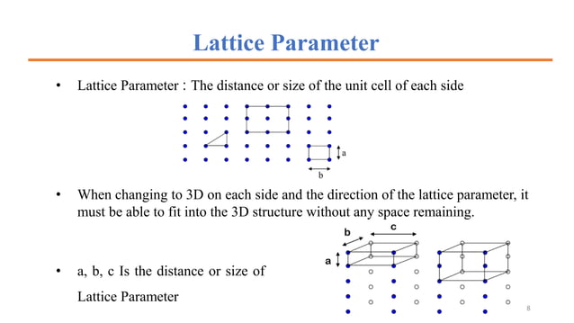 Chapter 4 Crystal Structures | PDF
